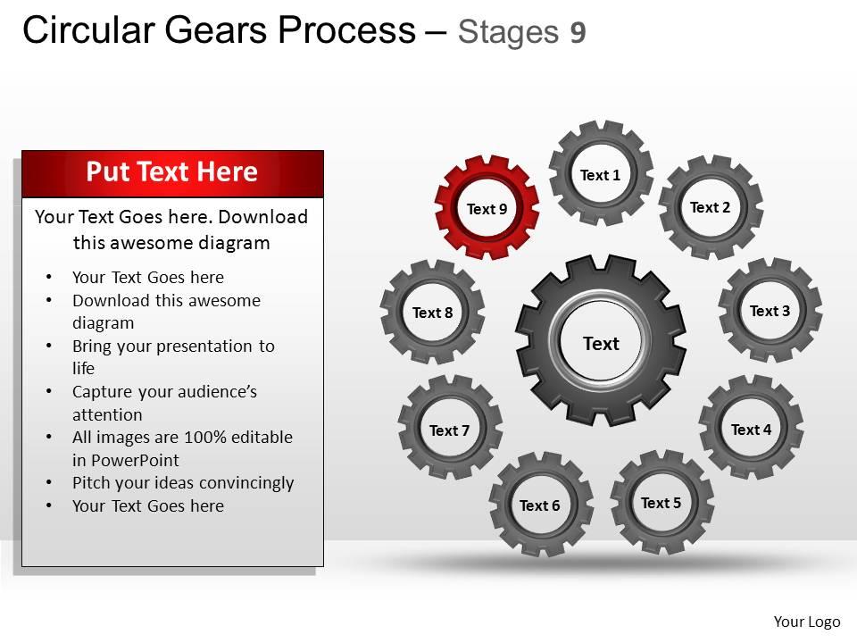 Circular Gears Flowchart Process Diagram Stages 9 ppt Templates 0412 ...