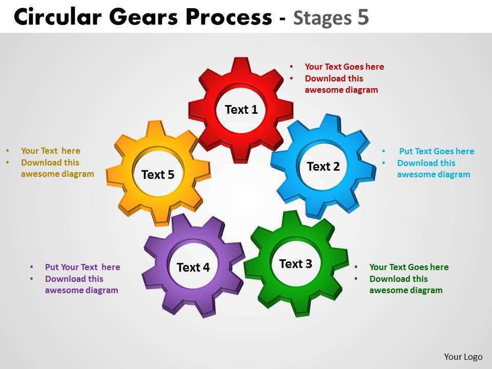 Circular Gears Process Stages 13 | PowerPoint Slides Diagrams | Themes ...