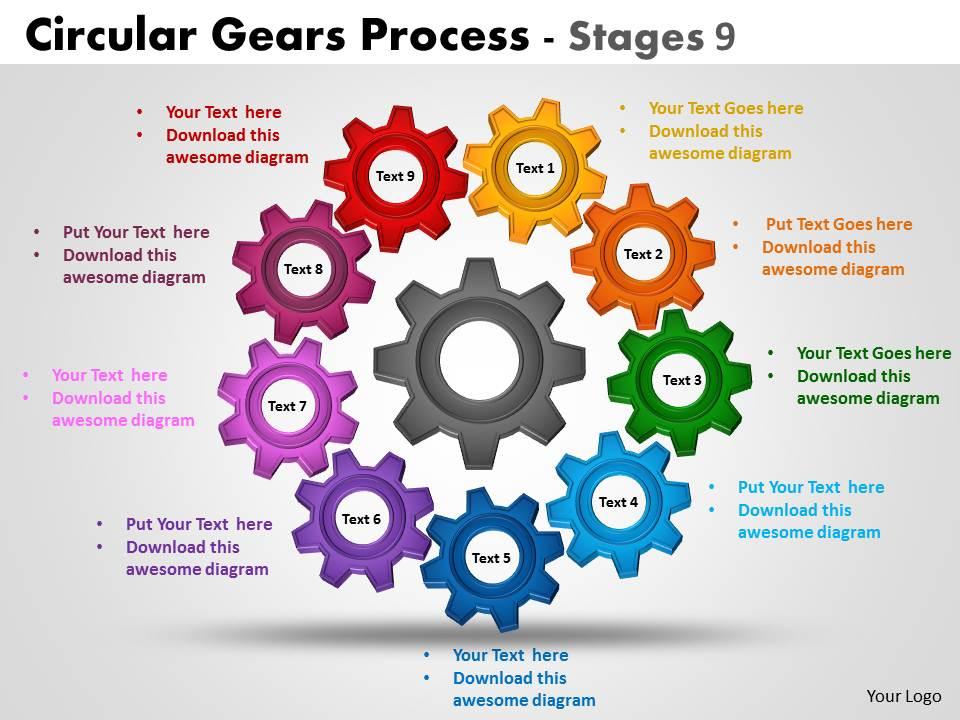 Circular Gears Process Stages 3 | PowerPoint Design Template | Sample ...