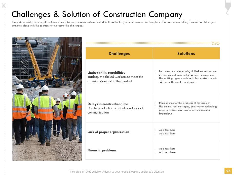 Civil Engineering Contractors Powerpoint Presentation Slides Presentation Graphics
