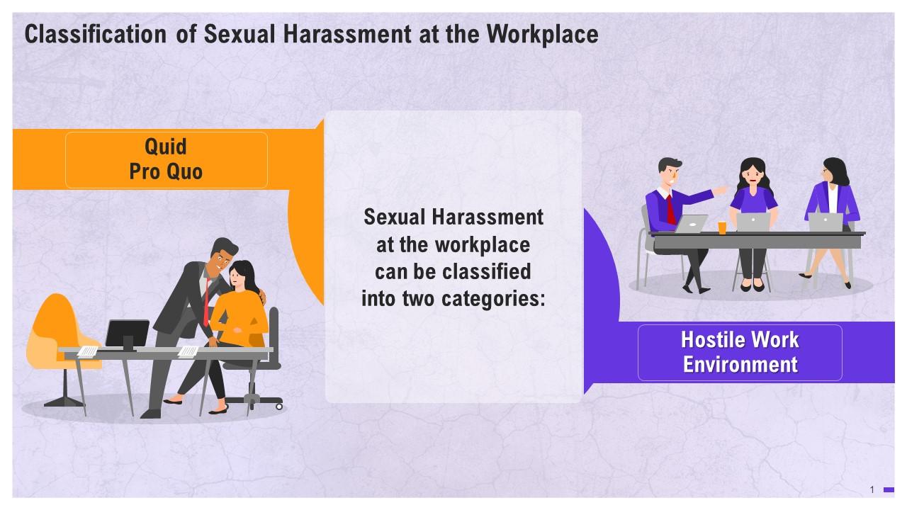 Classification Of Sexual Harassment Training Ppt Ppt Sample
