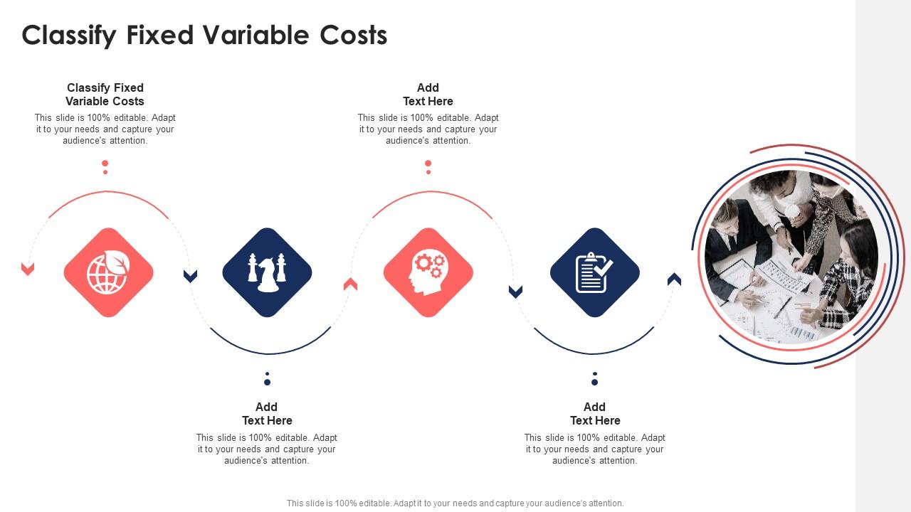 Classify Fixed Variable Costs In Powerpoint And Google Slides Cpb PPT ... Classify Fixed Variable Costs In Powerpoint And Google Slides Cpb PPT ...