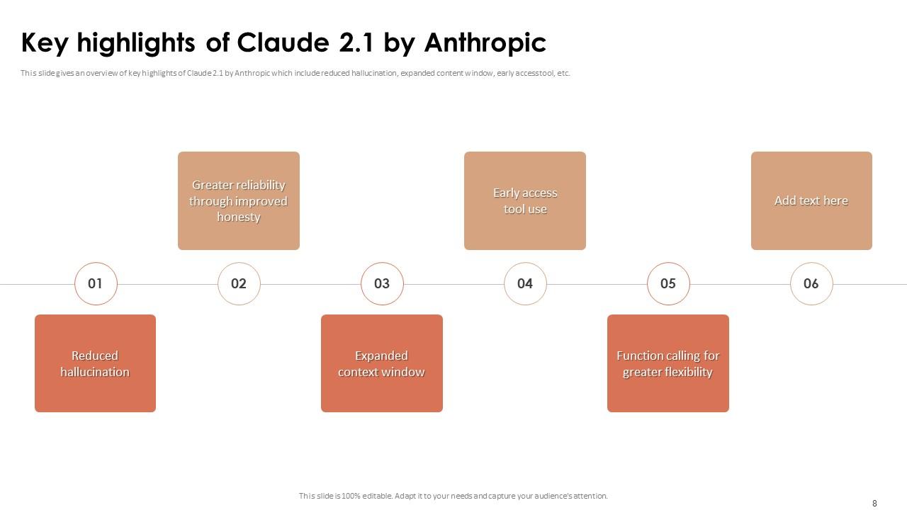 Claude AI Powerpoint Presentation Slides PPT PowerPoint Claude AI Powerpoint Presentation Slides PPT PowerPoint