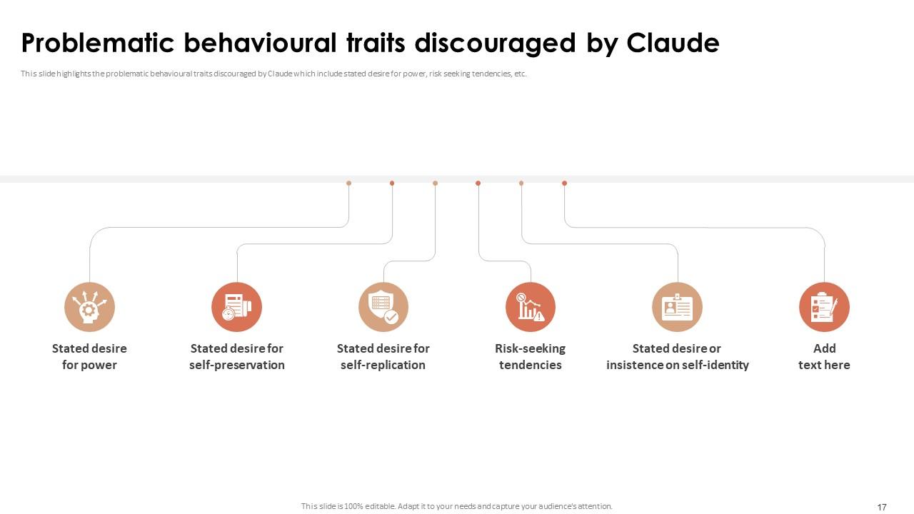 Claude AI Powerpoint Presentation Slides PPT PowerPoint Claude AI Powerpoint Presentation Slides PPT PowerPoint