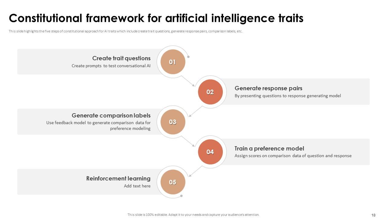 Claude AI Powerpoint Presentation Slides PPT PowerPoint Claude AI Powerpoint Presentation Slides PPT PowerPoint