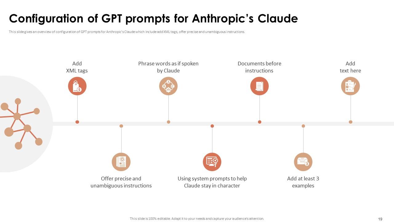 Claude AI Powerpoint Presentation Slides PPT PowerPoint Claude AI Powerpoint Presentation Slides PPT PowerPoint