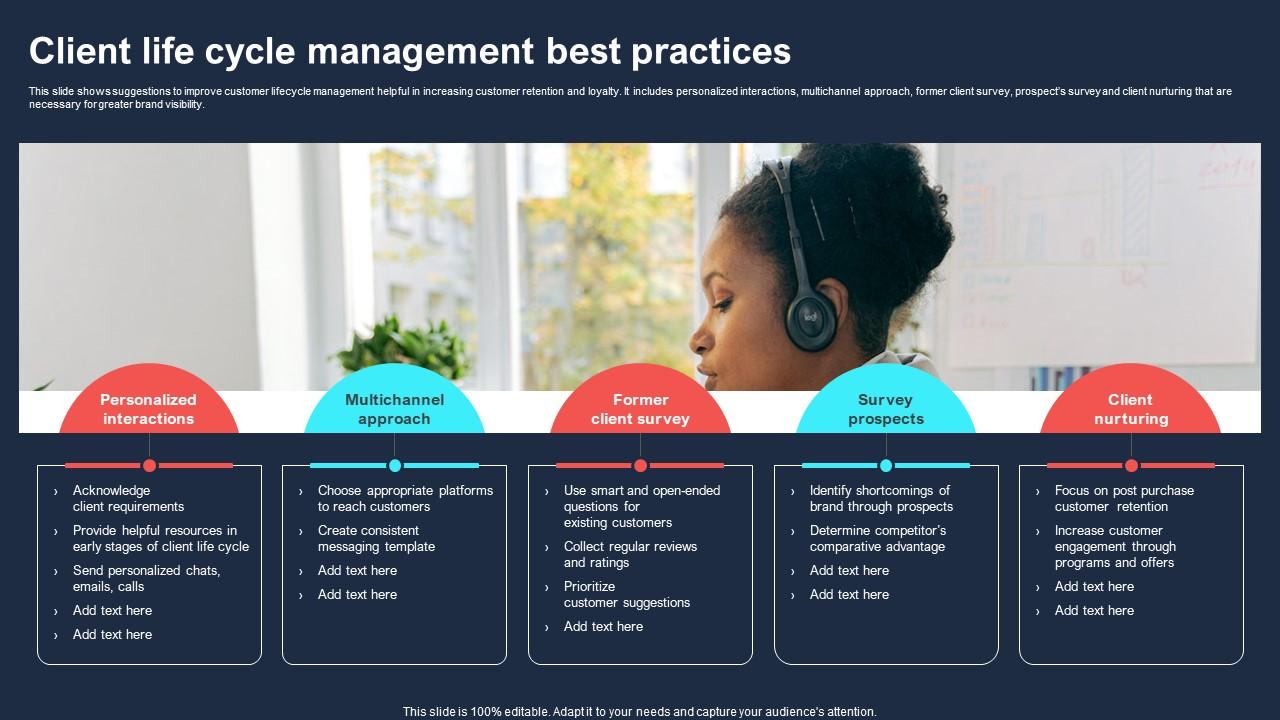 Client Life Cycle Management Best Practices PPT Slide