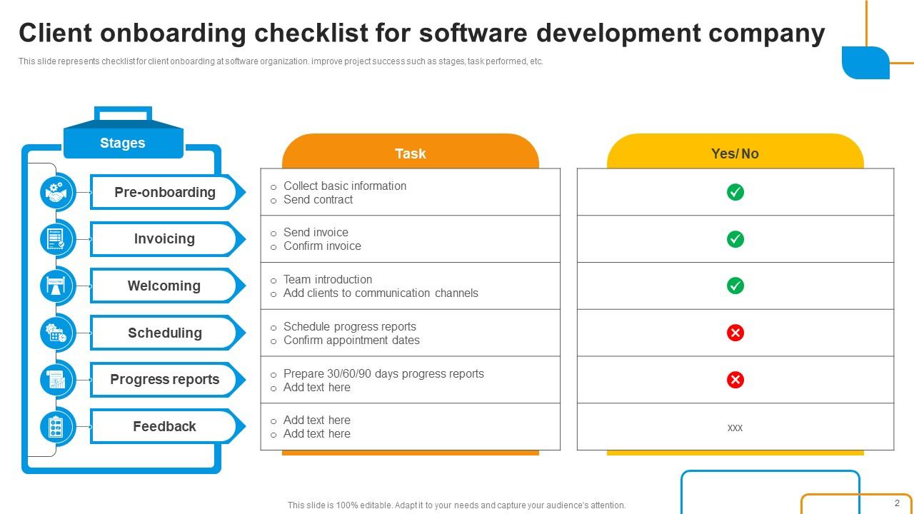 Client Onboarding Checklist Powerpoint Ppt Template Bundles Ppt Sample