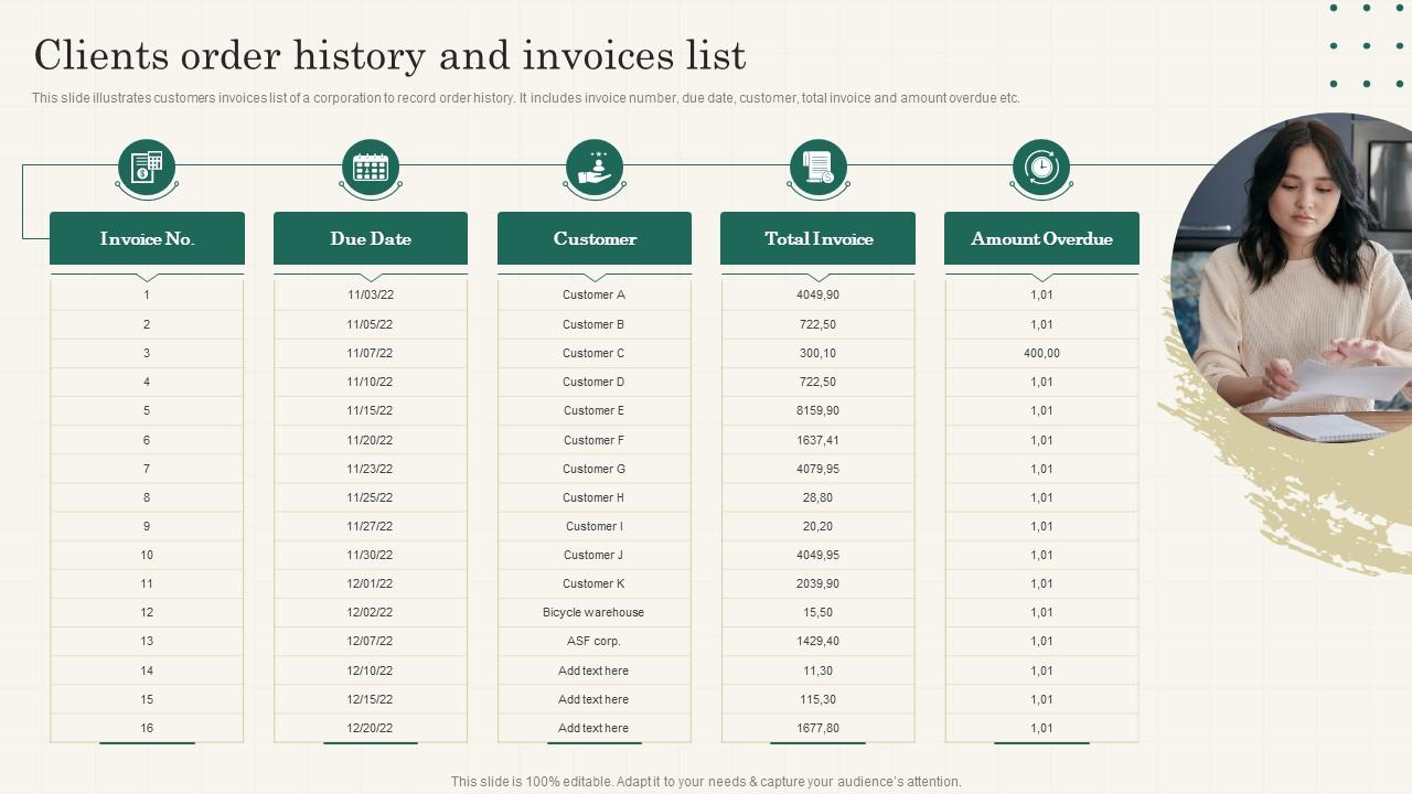 Clients Order History And Invoices List PPT Presentation