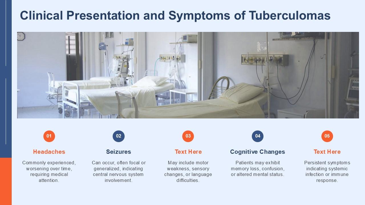 Clinical Presentation And Symptoms Of Tuberculomas PPT Slides ST AI SS ...