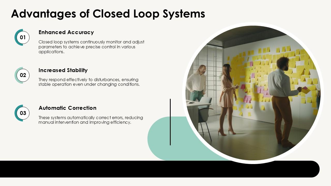 Closed Loop And Open Loop Control System Ppt Guidelines Acp Ppt Slide