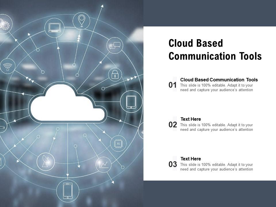 Cloud Based Communication Tools Ppt Powerpoint Presentation Sample Cpb Presentation Graphics