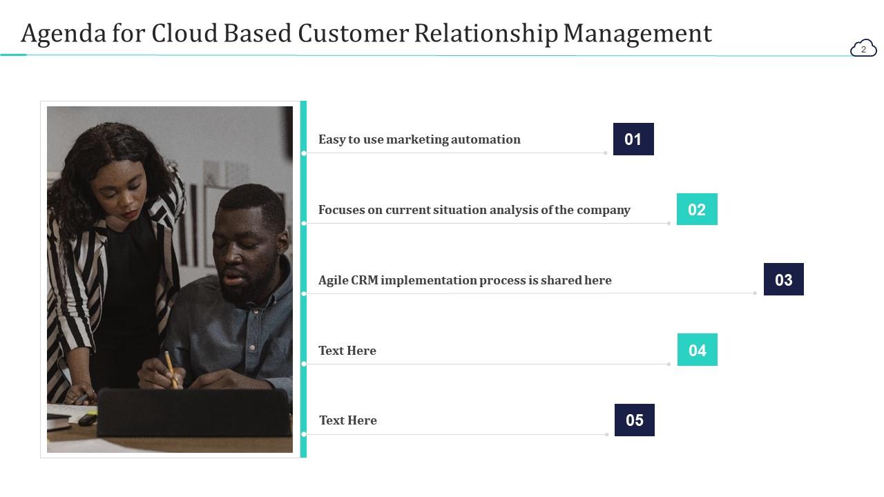 Cloud Based Customer Relationship Management Powerpoint Presentation