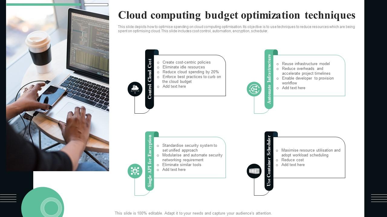 Cloud Computing Budget Optimization Techniques PPT Sample