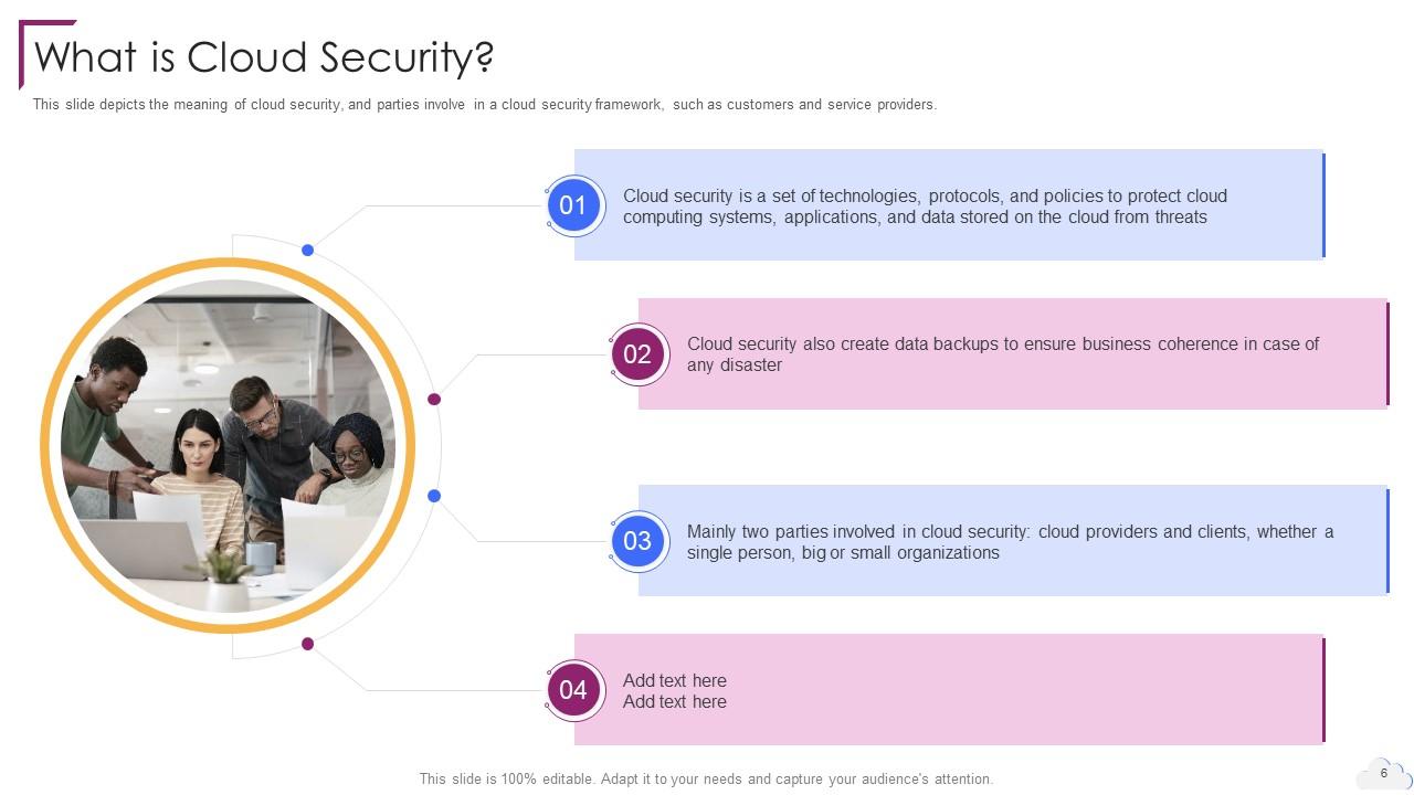 Top 10 Cloud Security Powerpoint Presentation Templates In 2024