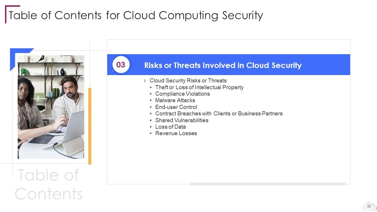Top 10 Cloud Security Powerpoint Presentation Templates In 2024