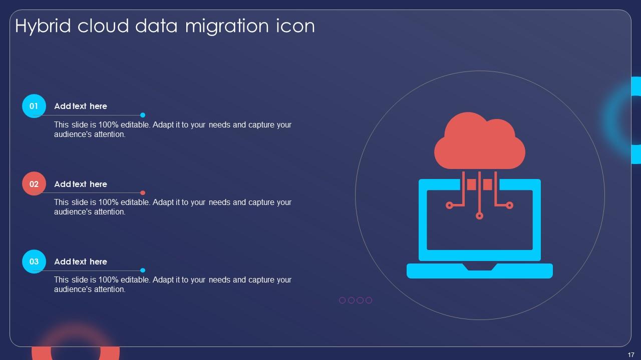 Cloud Data Migration Powerpoint Ppt Template Bundles Ppt Powerpoint
