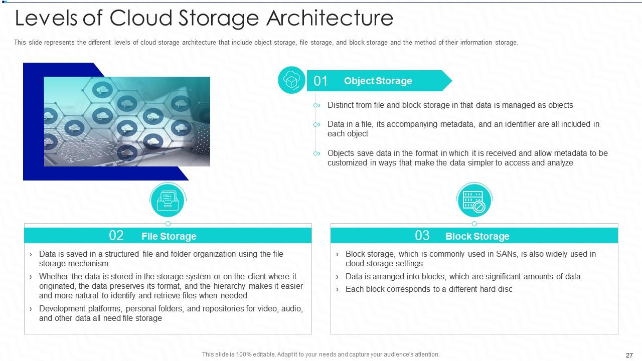 Top 10 Cloud Data Storage PowerPoint Presentation Templates in 2026