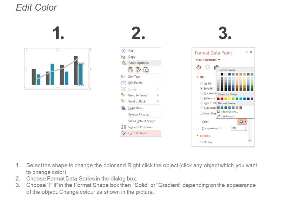 Top 10 3 Column Bar Chart PowerPoint Presentation Templates in 2026