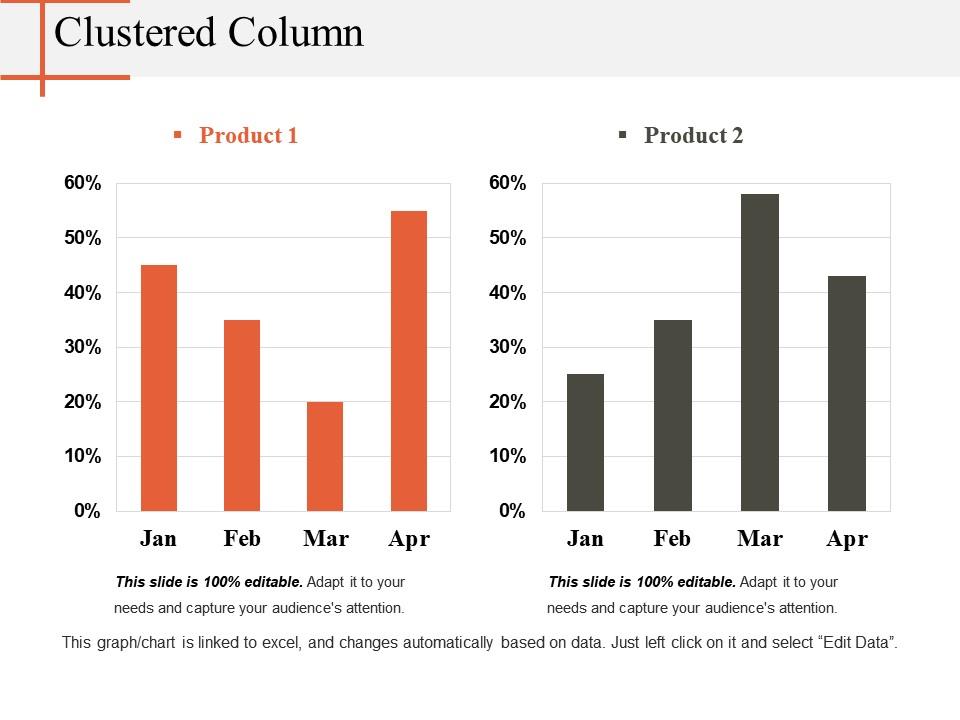 Top 10 Three Column Slide PowerPoint Presentation Templates in 2026