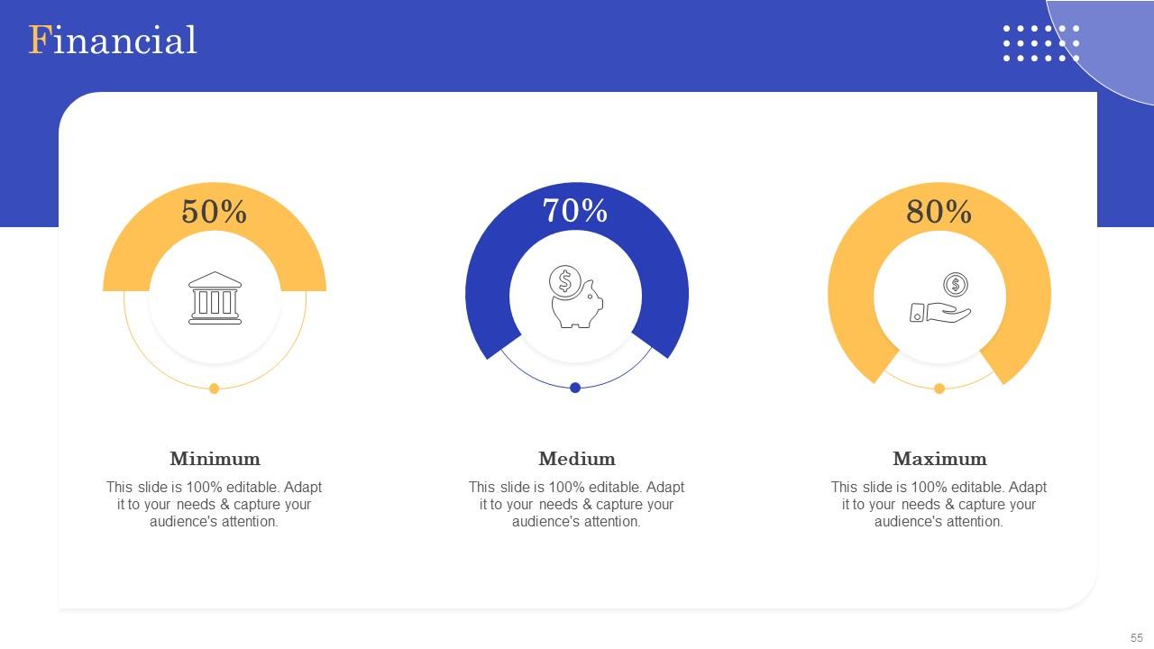 Top 10 Cms Implementation To Modify Online Stores Powerpoint