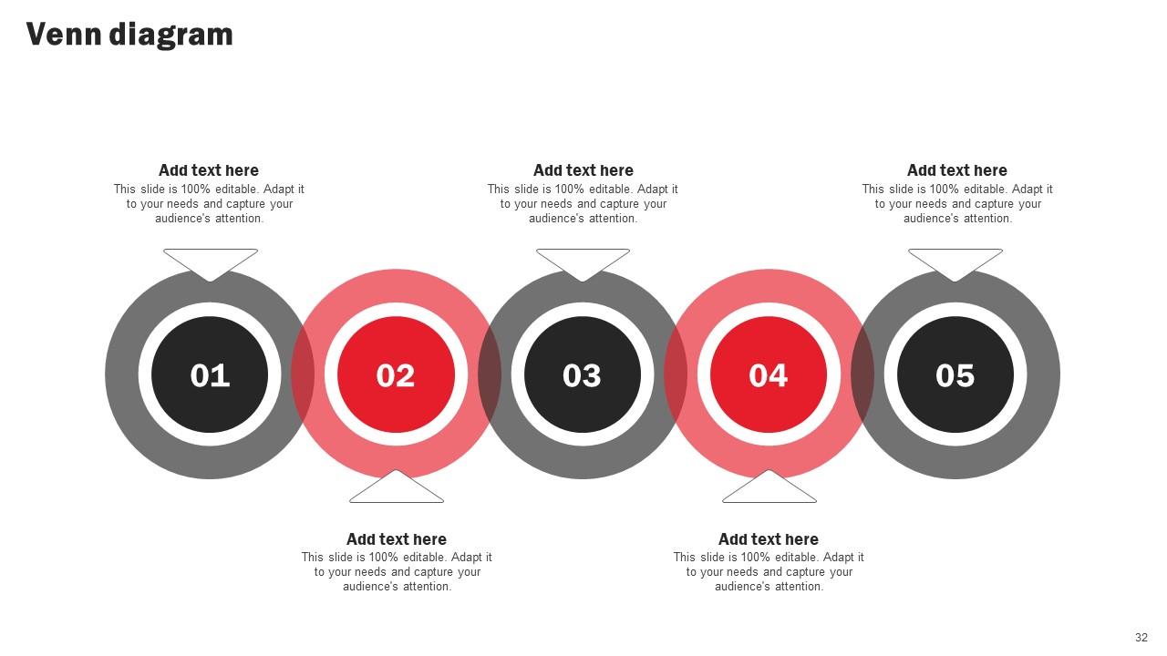 Top 10 Cocacola PowerPoint Presentation Templates in 2026
