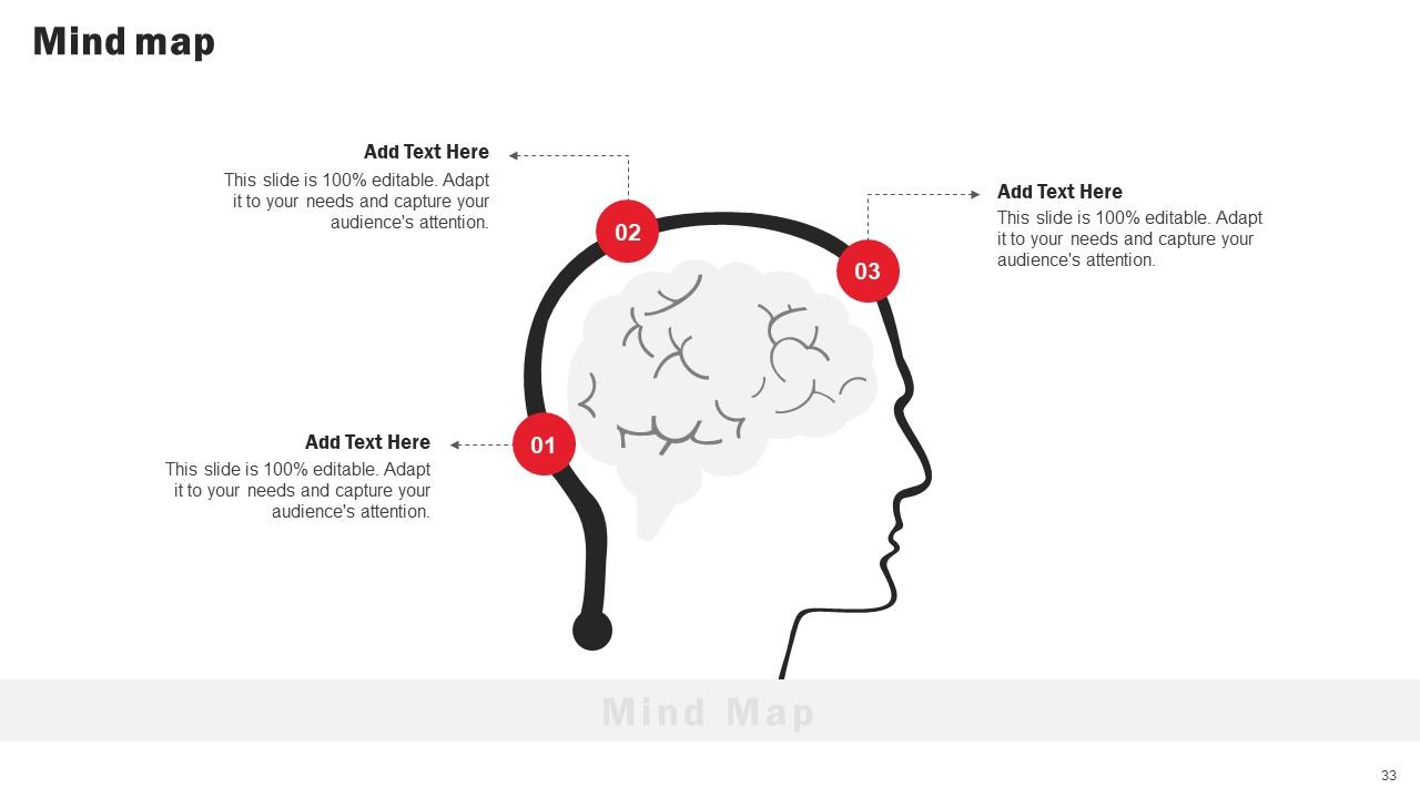 Top 10 Cocacola PowerPoint Presentation Templates in 2026