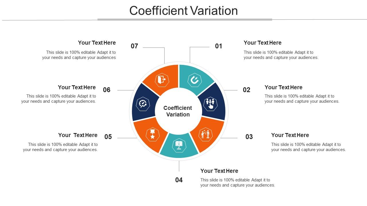 Coefficient Variation Ppt Powerpoint Presentation Styles Tips Cpb