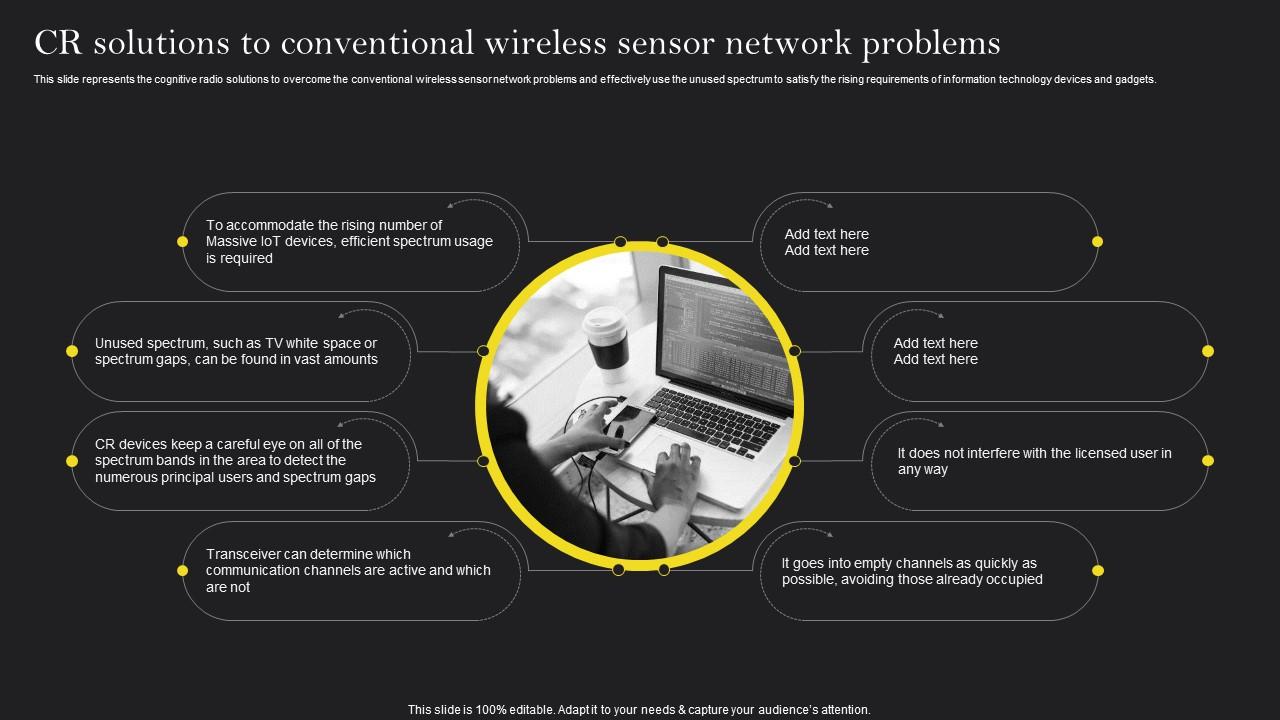 Cognitive Wireless Sensor Networks Cr Solutions To Conventional Wireless Sensor Network Ppt