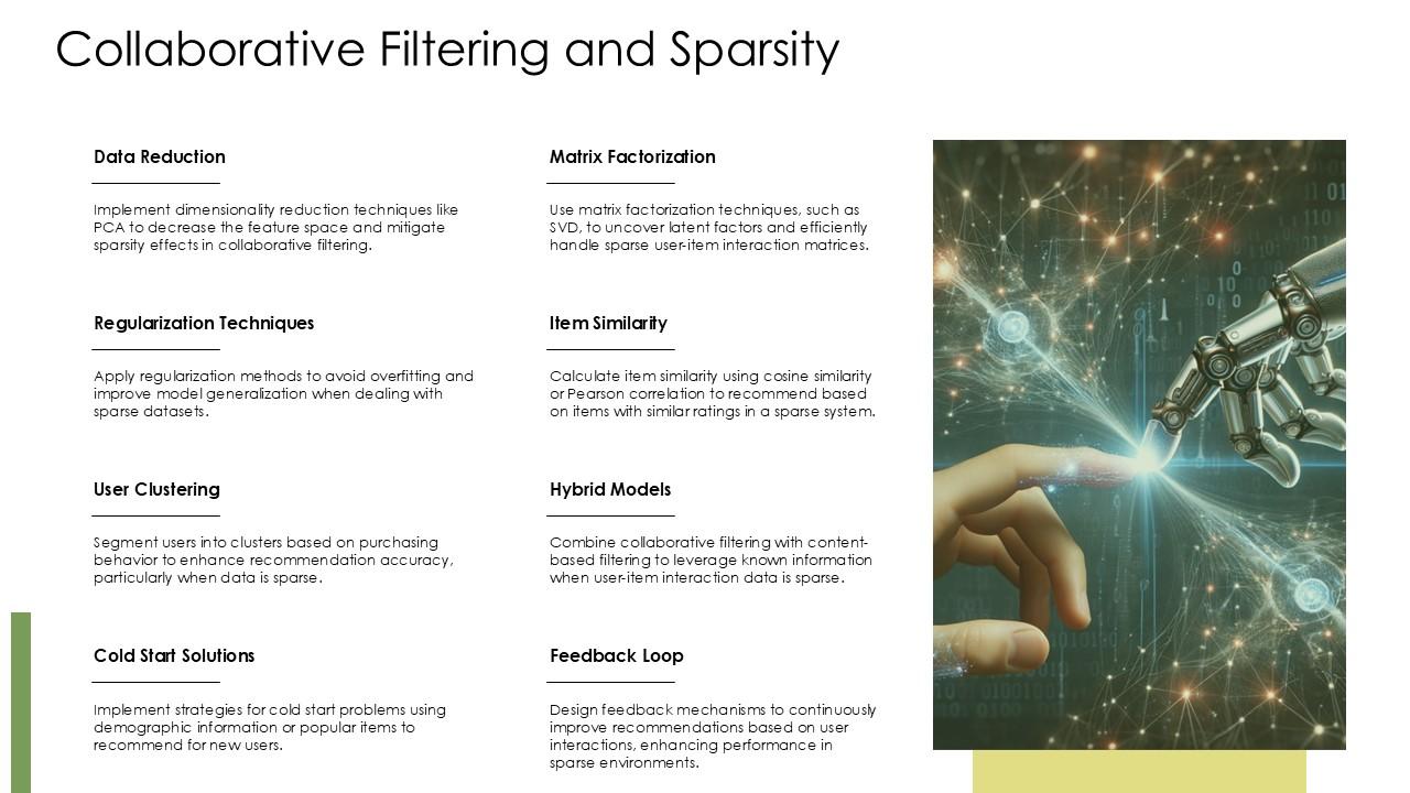 Collaborative Filtering And Sparsity Sparsity Ppt Powerpoint St Ai Ss