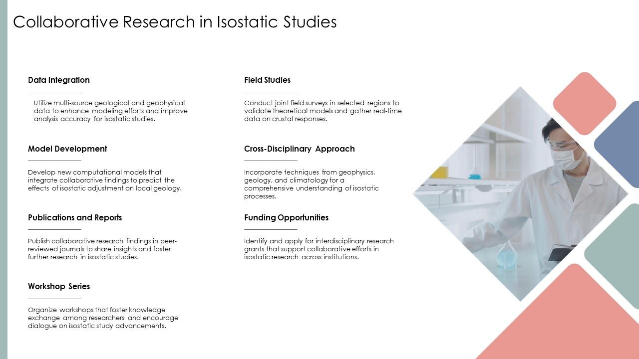 Collaborative Research In Isostatic Studies Ppt Template ST AI SS PPT Slide