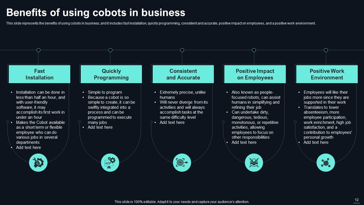 Collaborative Robots It Powerpoint Presentation Slides Ppt Sample