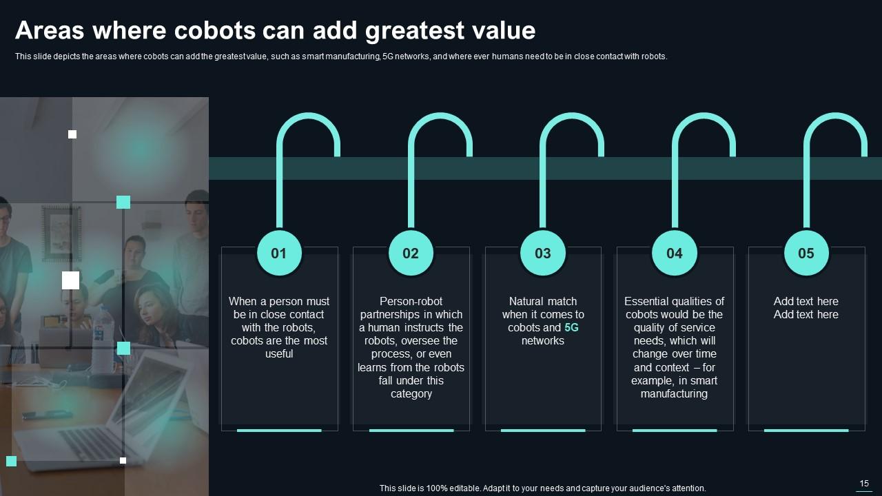 Collaborative Robots It Powerpoint Presentation Slides Ppt Sample