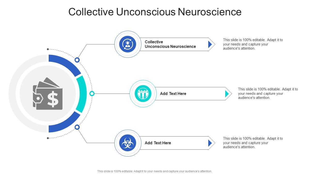 Collective Unconscious Neuroscience Ppt Template Cpp PPT Example