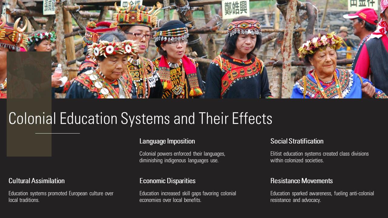 Colonial Education Systems And Their Effects Colonial Imperialism PPT ...