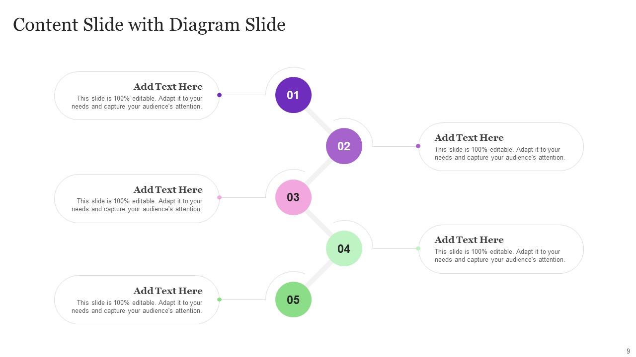 Top 10 MAD PowerPoint Presentation Templates in 2026