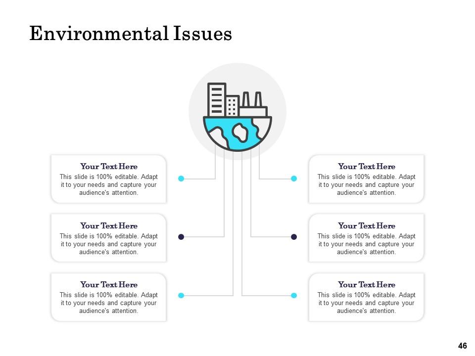 Top 10 Commercial Due Diligence Process PowerPoint Presentation ...