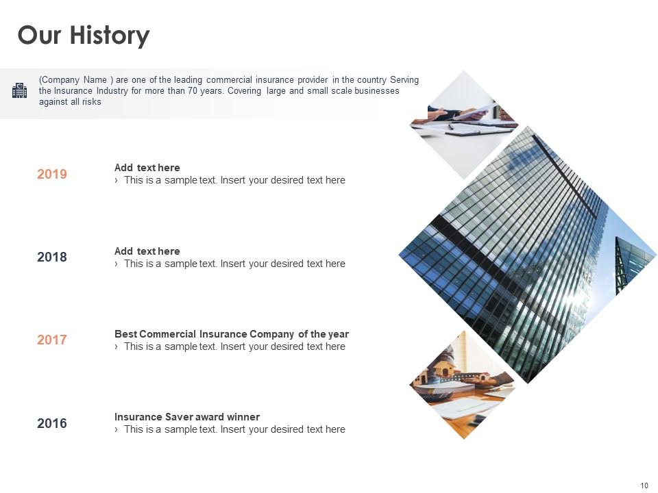 Top 10 Commercial Insurance Proposal PowerPoint Presentation Templates ...