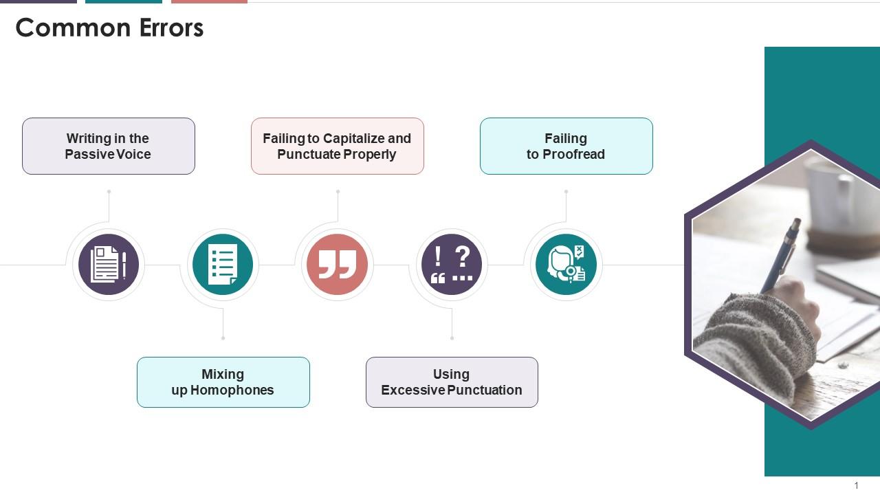 Common Errors In Business Writing Training Ppt Presentation Graphics Presentation Powerpoint