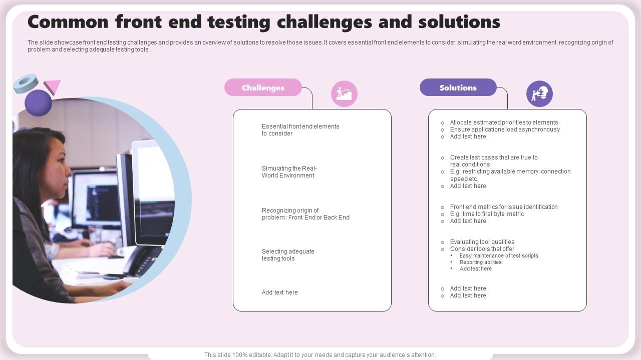 Common Front End Testing Challenges And Solutions PPT Slide Common Front End Testing Challenges And Solutions PPT Slide