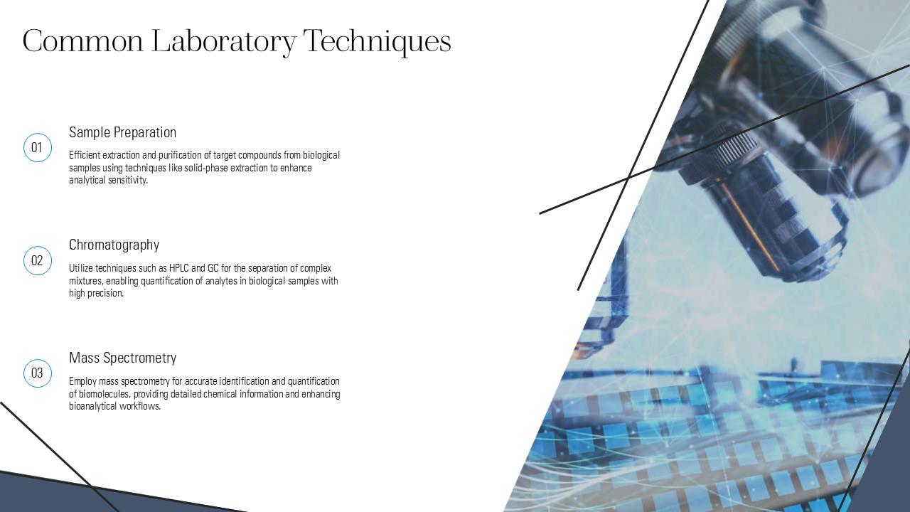 Top 10 Bioanalysis PowerPoint Presentation Templates in 2025 Top 10 Bioanalysis PowerPoint Presentation Templates in 2025