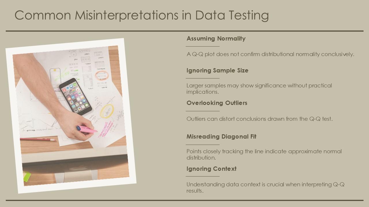 Common Misinterpretations In Data Testing Quantile Quantile Test PPT ...