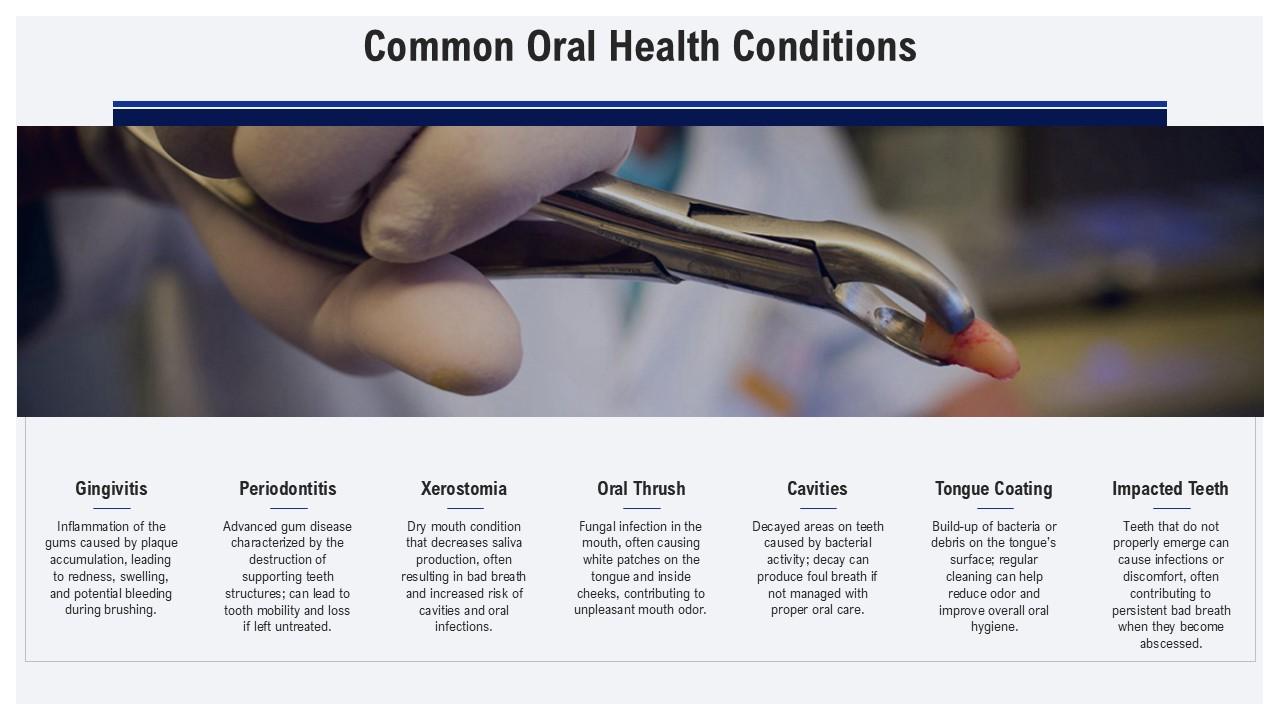 Common Oral Health Conditions Intraoral Halitosis PPT Slides ST AI SS ...