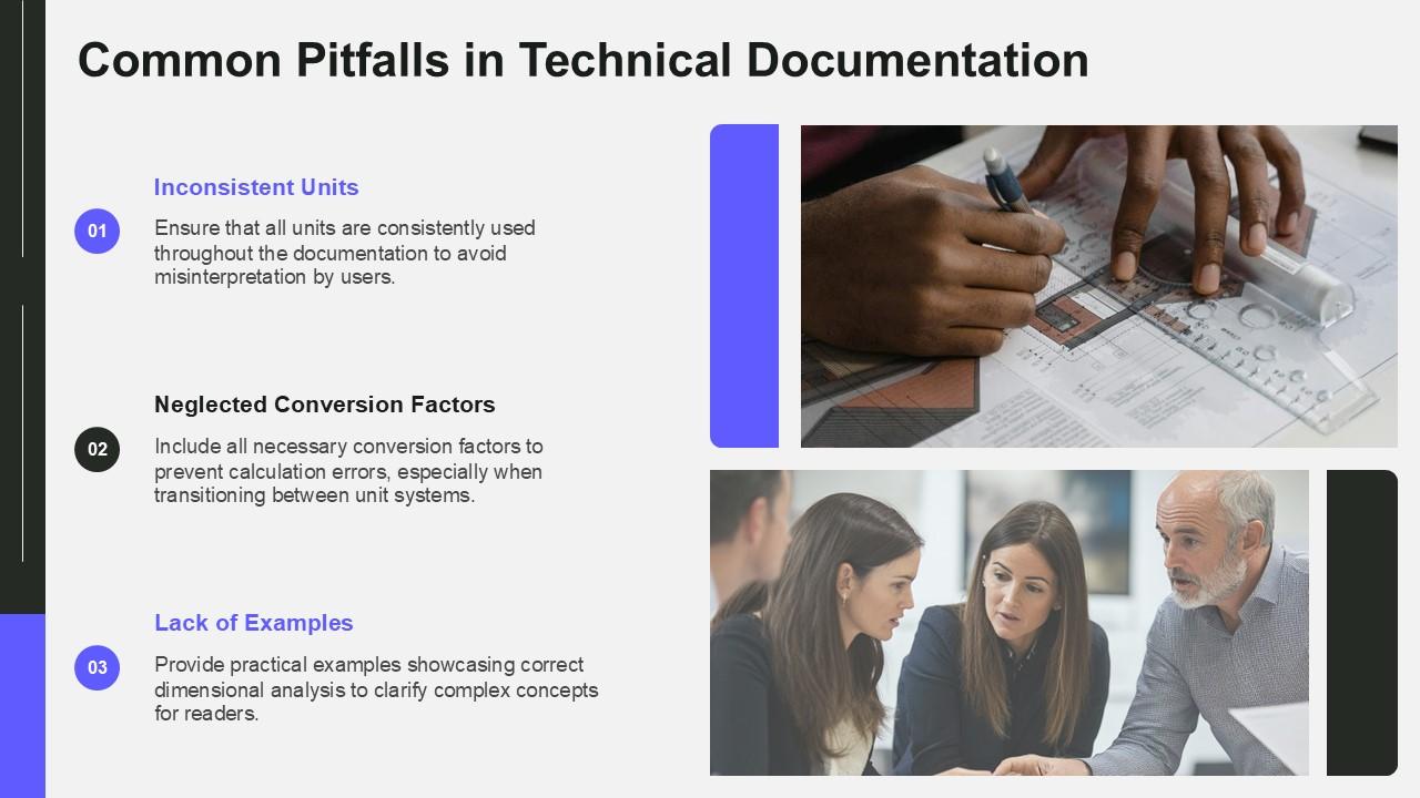Common Pitfalls In Technical Documentation Error Analysis Ppt Template Acp Ppt Powerpoint