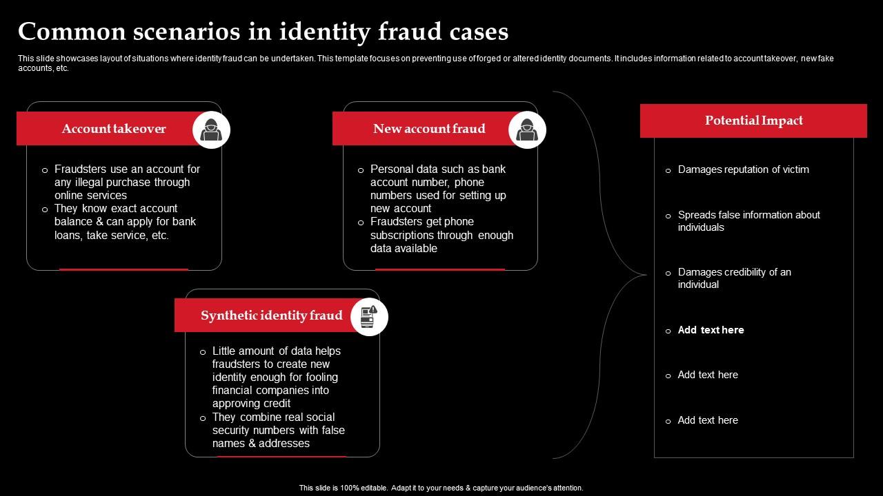 Common Scenarios In Identity Fraud Cases PPT Presentation Common Scenarios In Identity Fraud Cases PPT Presentation