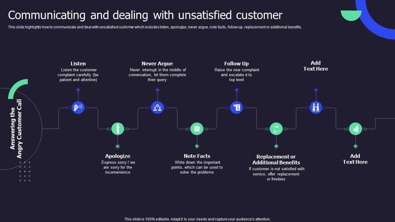 Communicating And Dealing With Unsatisfied Customer Call Center ... Communicating And Dealing With Unsatisfied Customer Call Center ...
