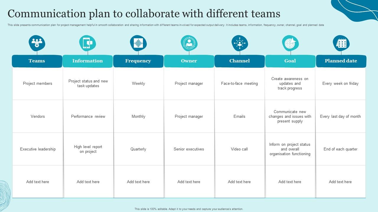 Communication Plan To Collaborate With Different Teams Ppt Template