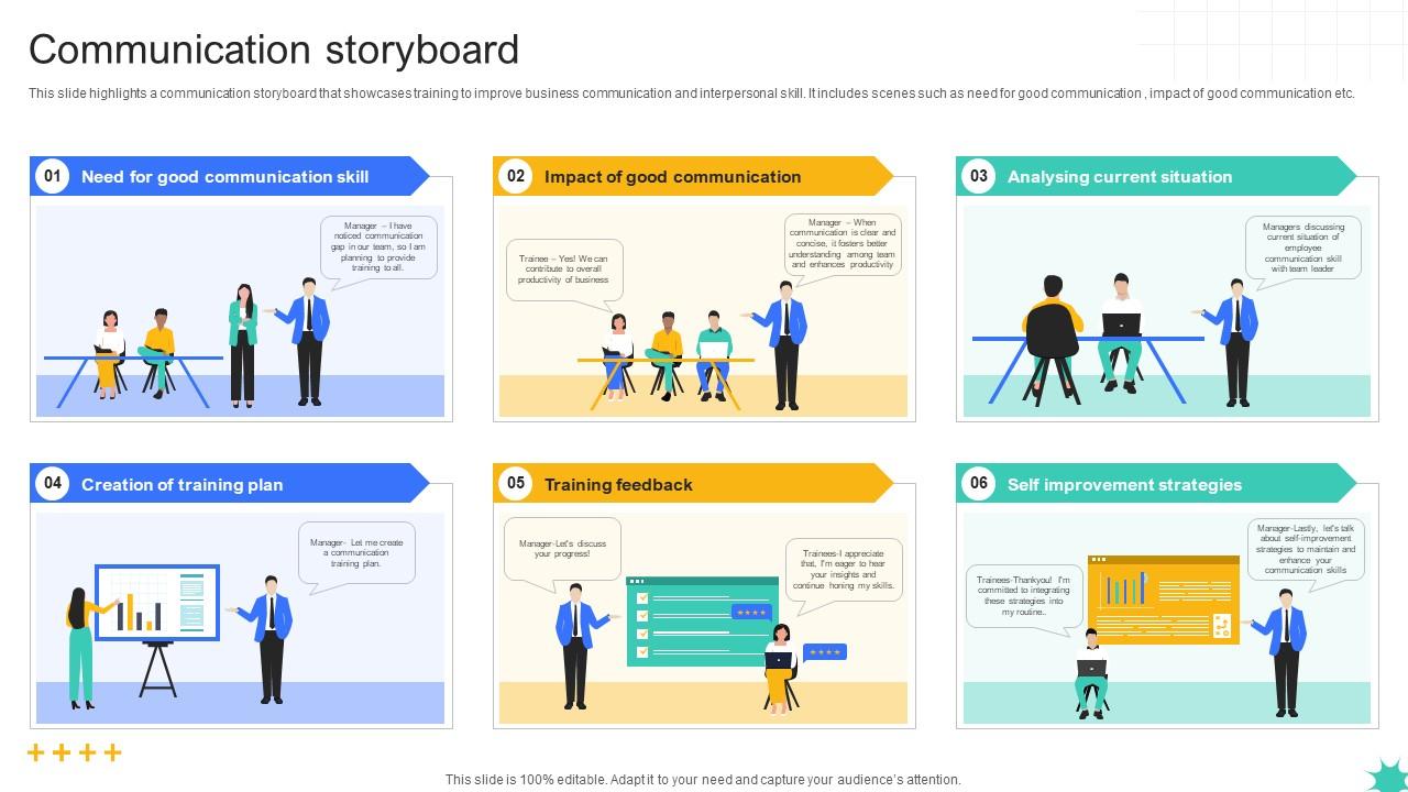 Communication Storyboard Storyboard SS Communication Storyboard Storyboard SS