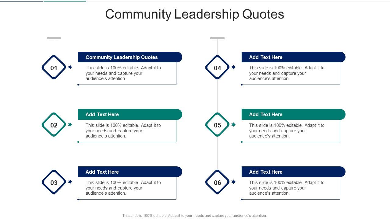 Community Leadership Quotes In Powerpoint And Google Slides Cpb PPT Sample