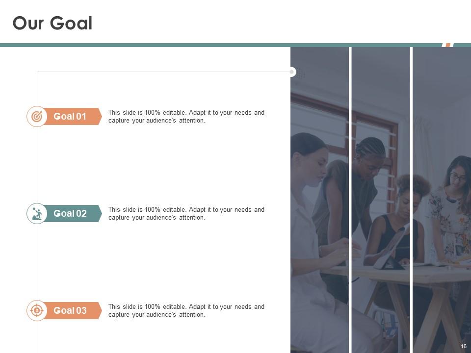 Community of practice powerpoint presentation slides | Presentation ...